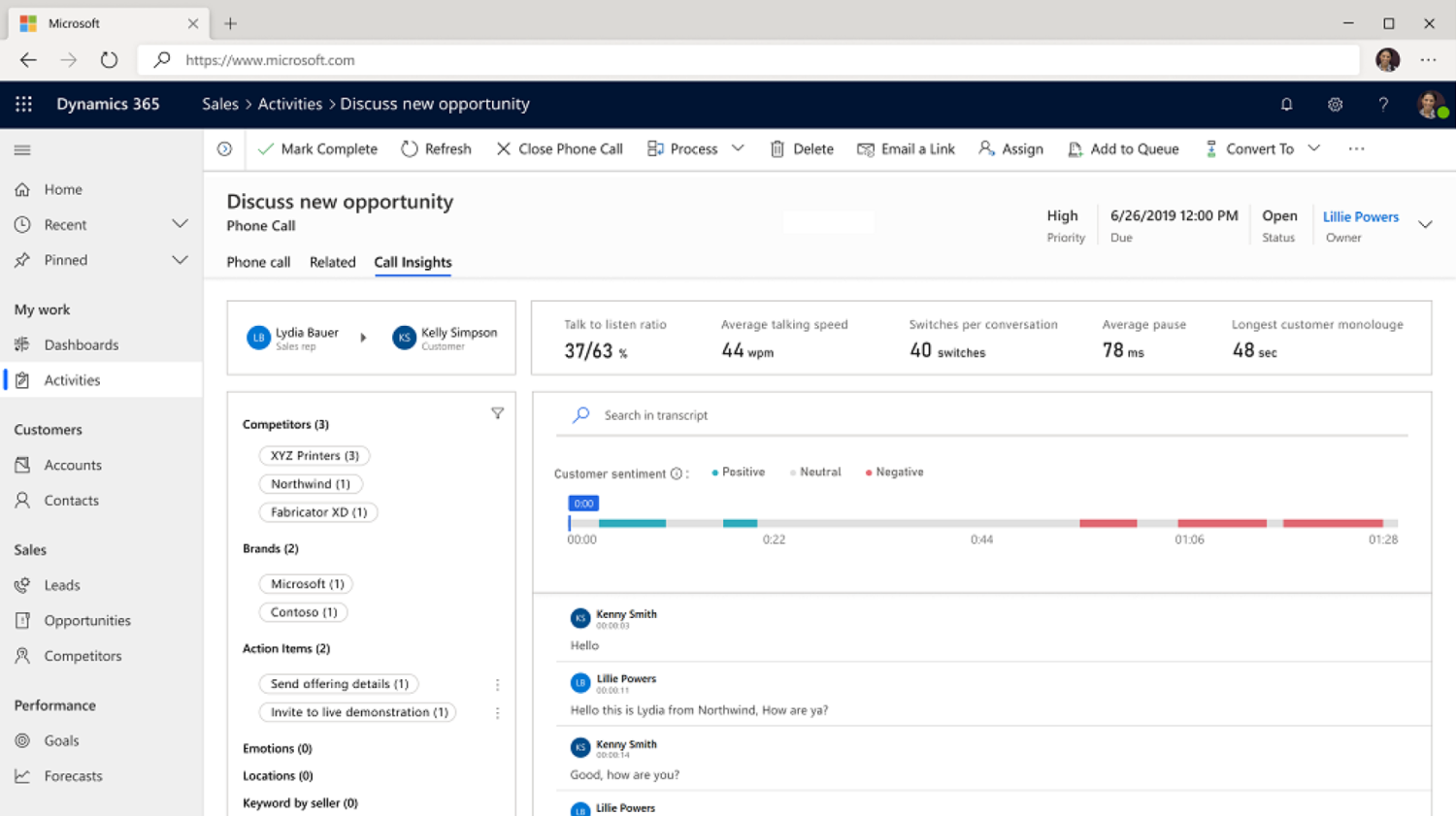 Microsoft Dynamics 365 CRM | Why Consider D365 CRM 2022