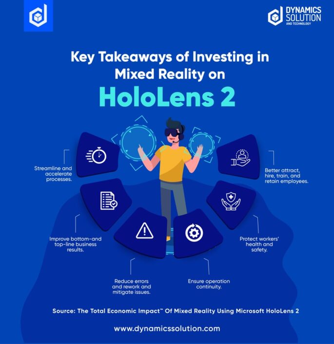 Microsoft Dynamics 365 mixed reality | HoloLens 2 Innovation