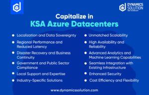 Microsoft Azure Data Center | Transforms Saudi Arabia