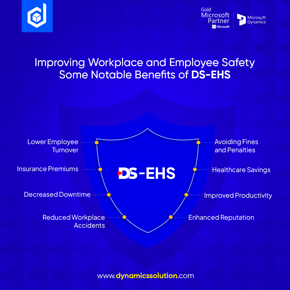 Employee health and safety solution | Upgrade with DS EHS